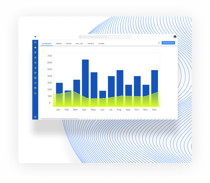 Net Revenue Retention Nrr Definition Calculation Utility